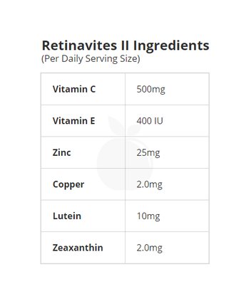 Retinavites II 180 Caplets Three Month Supply